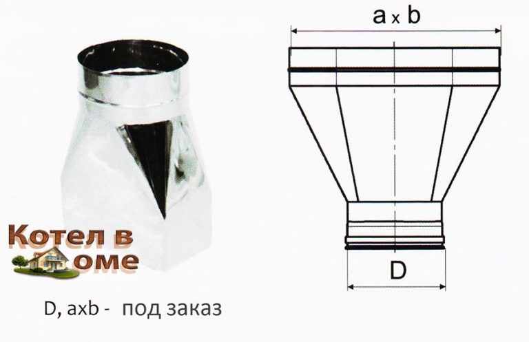 Переход для дымохода • Переходник на котёл - ты уже нашёл?
